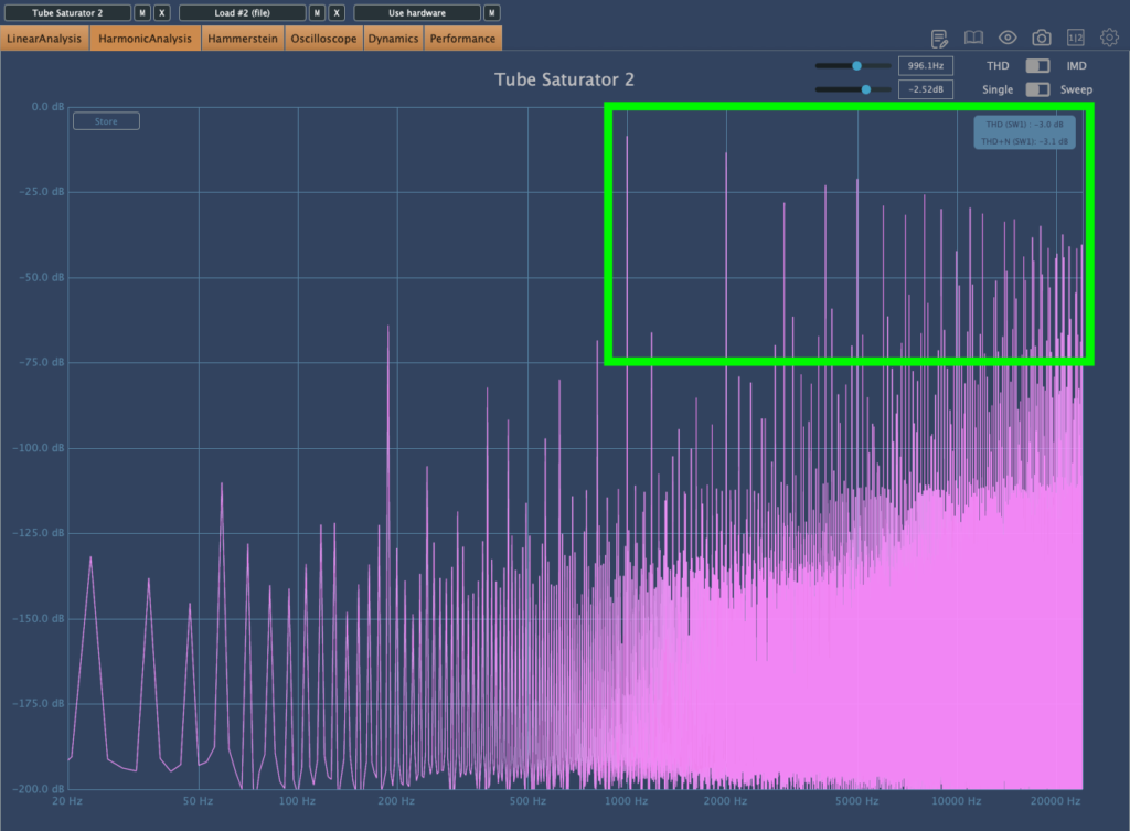 Wave Arts Tube Saturator2 をPluginDoctorで調べた記録 - SoundWorksK Website