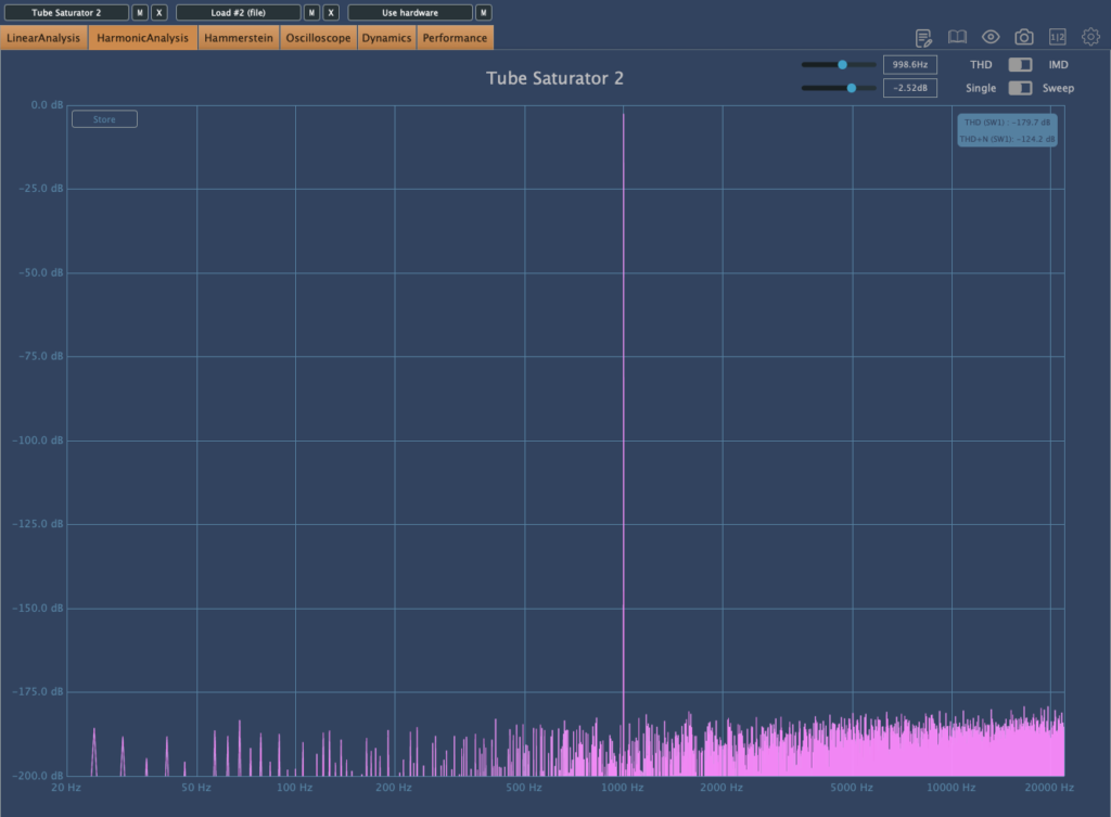 Wave Arts Tube Saturator2 をPluginDoctorで調べた記録 - SoundWorksK Website