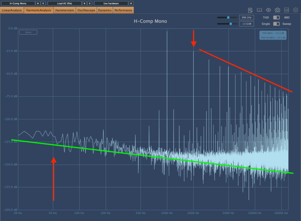Waves H-Compの使い方 解説＆レビュー 色々な音が作れる！独自機能で高い汎用性を誇るコンプレッサー - SoundWorksK Website