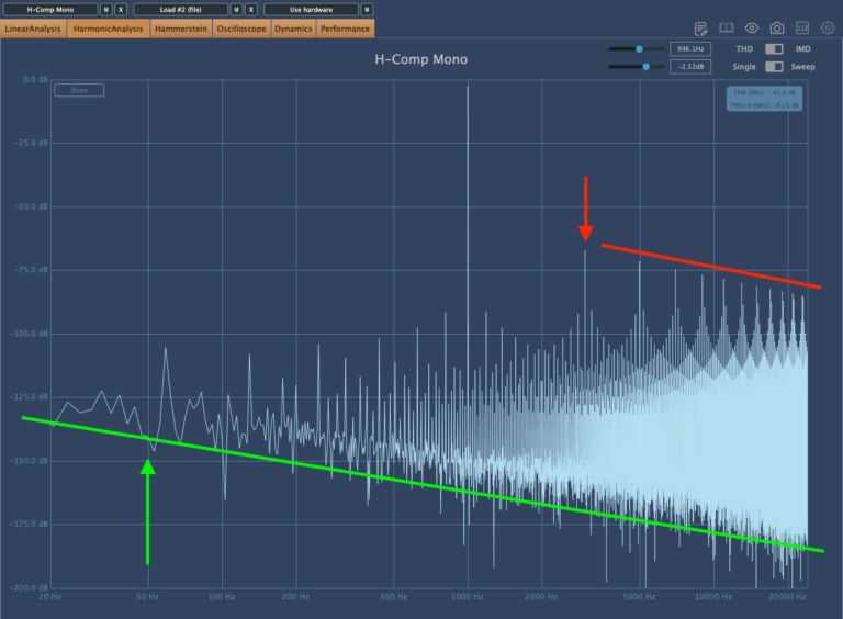 Waves H-Compの使い方 解説＆レビュー 色々な音が作れる！独自機能で高い汎用性を誇るコンプレッサー - SoundWorksK Website