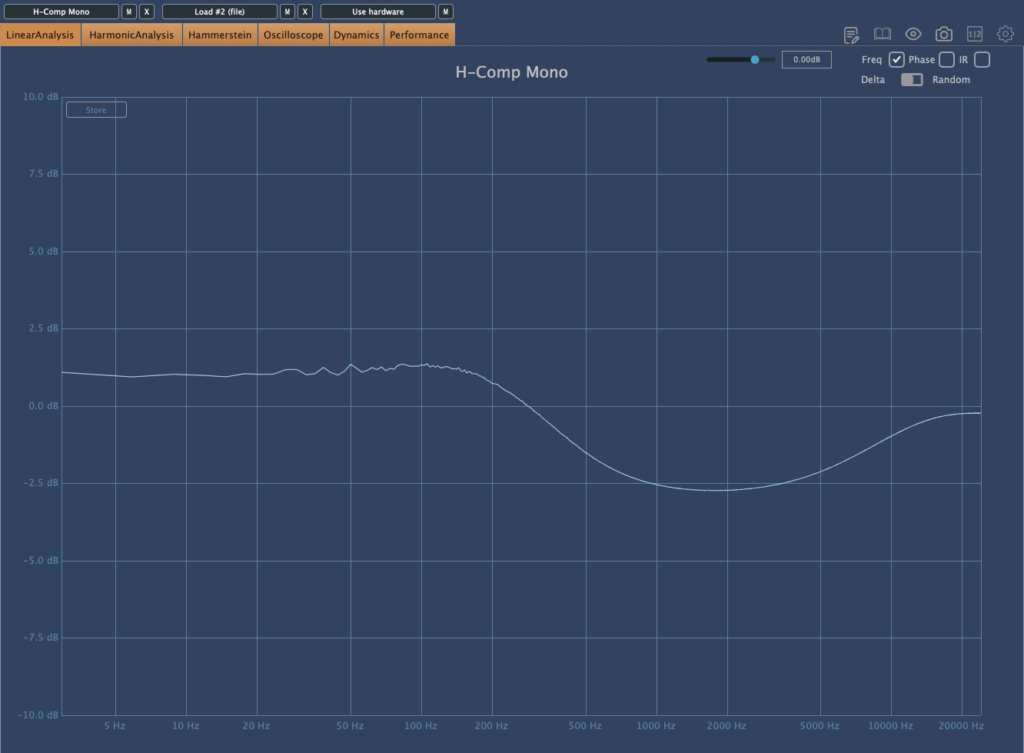 Waves H-Compの使い方 解説＆レビュー 色々な音が作れる！独自機能で高い汎用性を誇るコンプレッサー - SoundWorksK Website